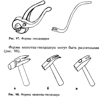 Творческий проект. «Молоток-гвоздодер» — Гипермаркет знаний