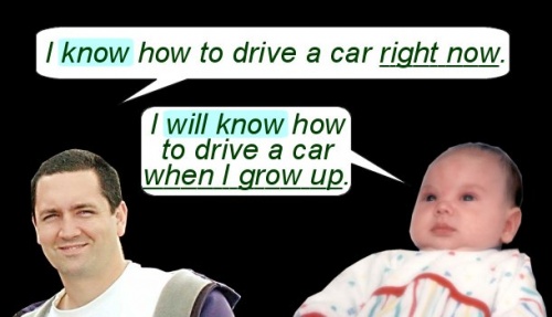 Граматичний Практикум Англійська Павліченко Рівень Іі